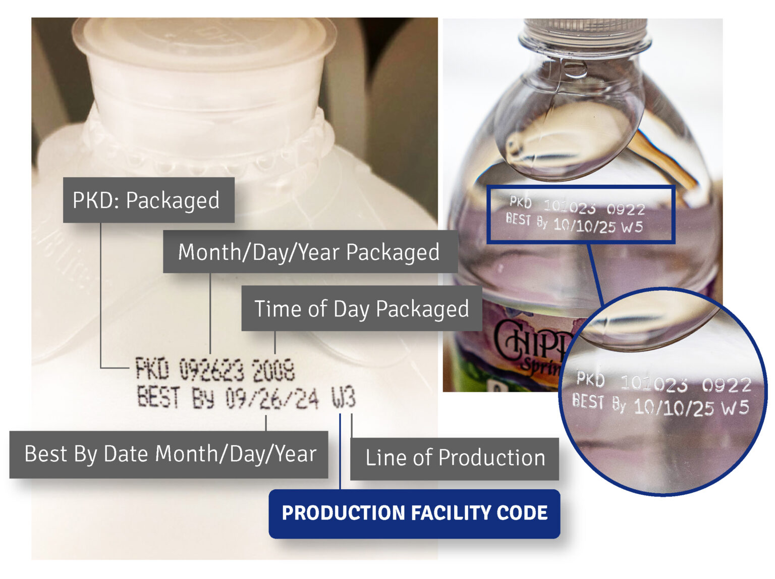 FAQ – Frequently Asked Questions | Premium Waters, Inc.