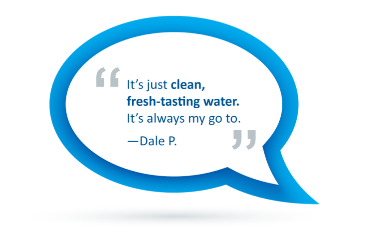 Blue Falls® Spring Water - Premium Waters Brand